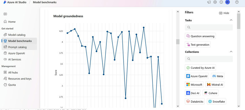 Understanding Model Benchmarks in Azure AI Studio Understanding Model Benchmarks in Azure AI Studio